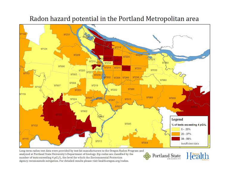Radon. What is it? What to do. – Property Blotter